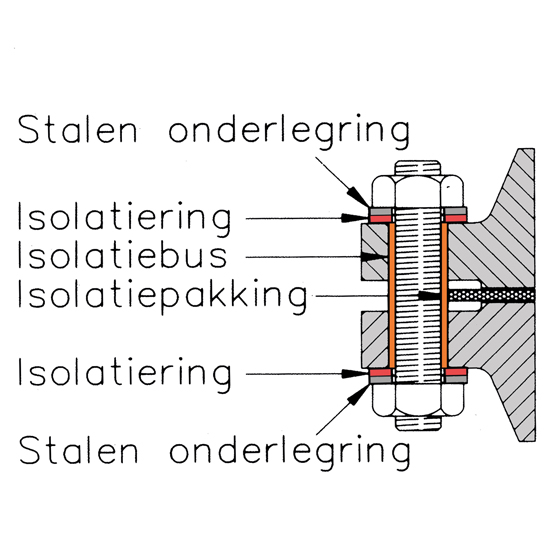Phenolic isolatieset, KLINGER, ANSI | F - flenspakkingen van KLINGER